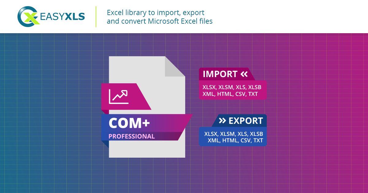 Easyxls Php Excel Library C Excel Library Asp Excel Component