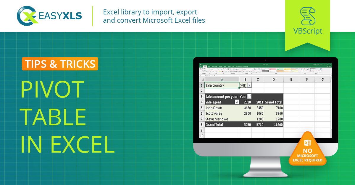 Create Excel Pivot Table In Vbscript Easyxls Guide