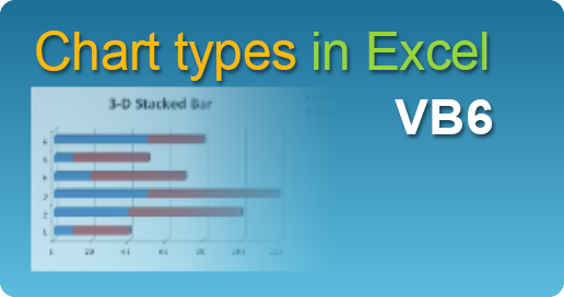 Excel chart area, plot area, axis, series and legend in VB6 | EasyXLS
