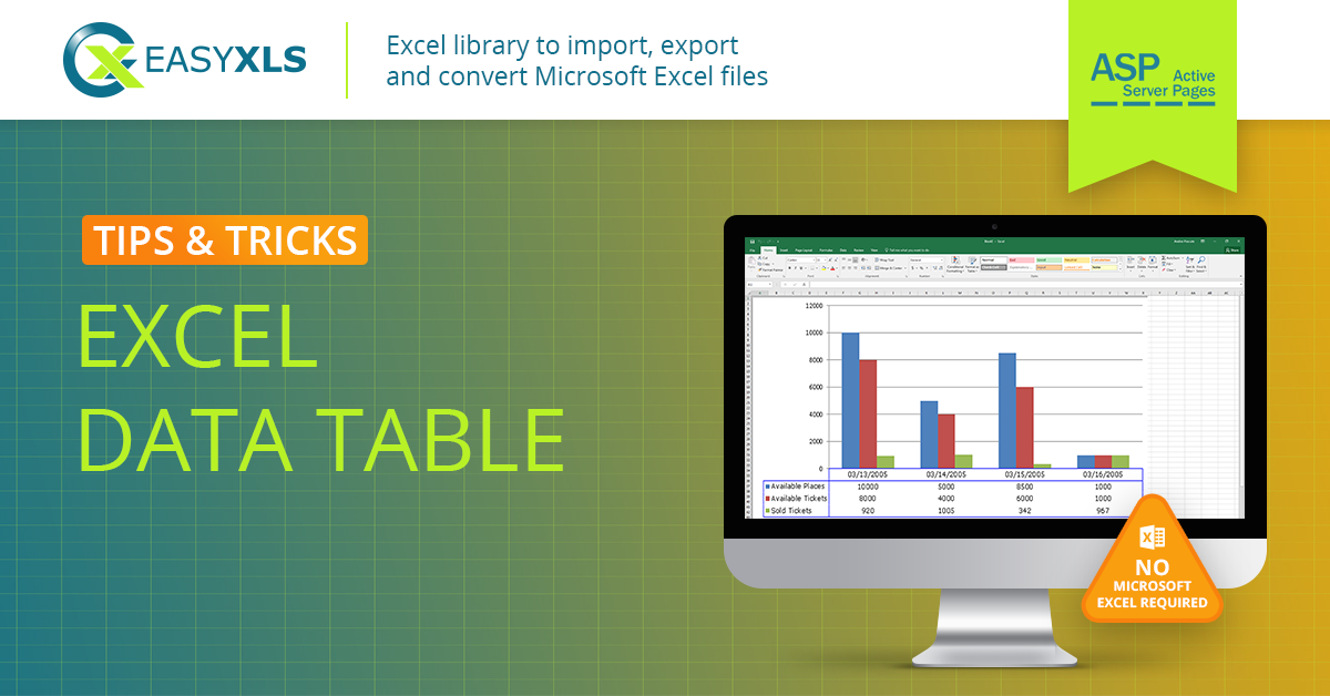 Excel Chart Data Table In Classic ASP EasyXLS Guide
