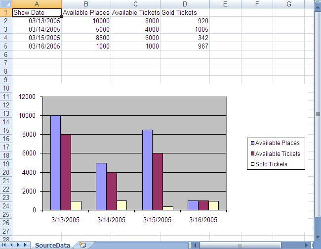 How To Create A Chart Sheet In Excel How To Create A Chart Sheet In Excel
